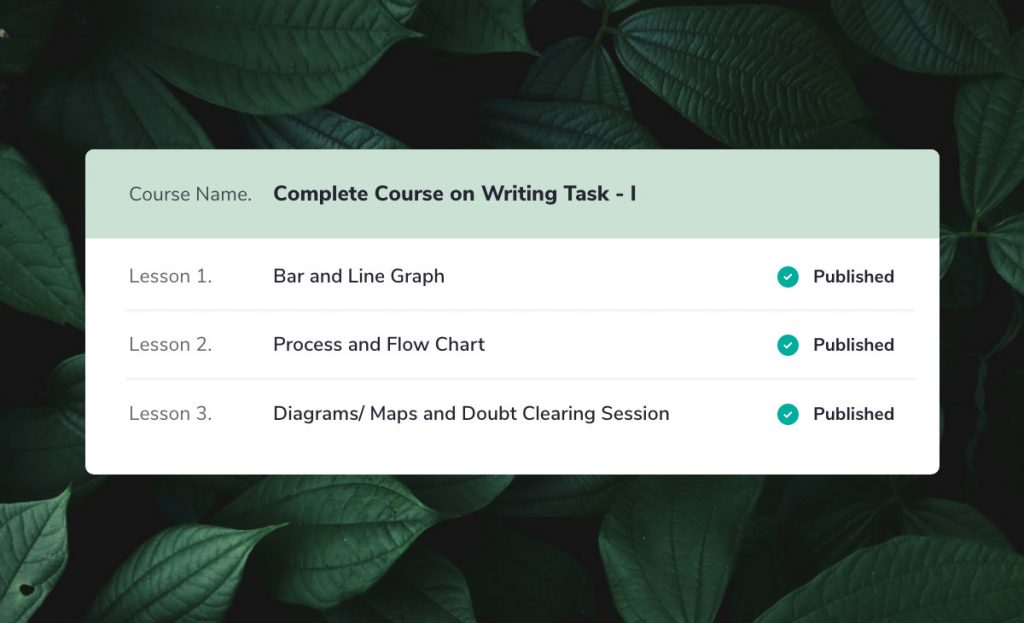 Create Your Own Online School & First Course Using Mykademy