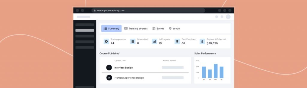 Essential Features in an LMS to Enhance Corporate Training - Mykademy