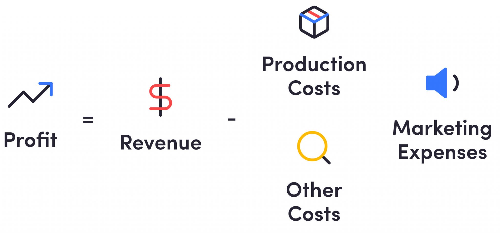 How much money can you make from selling online courses? - Mykademy